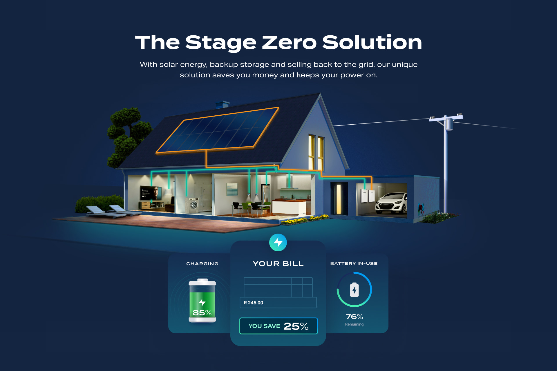 Stage Zero Web App and Website Design | Now Boarding Digital