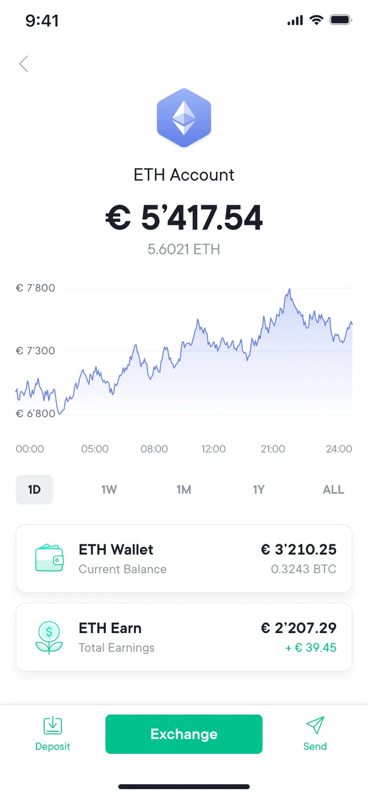SwissBorg App Design | Now Boarding Digital