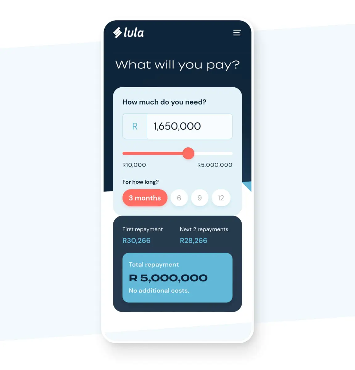 Lula Design | Now Boarding Digital