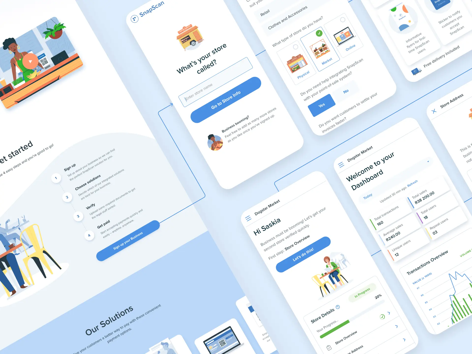 SnapScan Web App Design | Now Boarding Digital