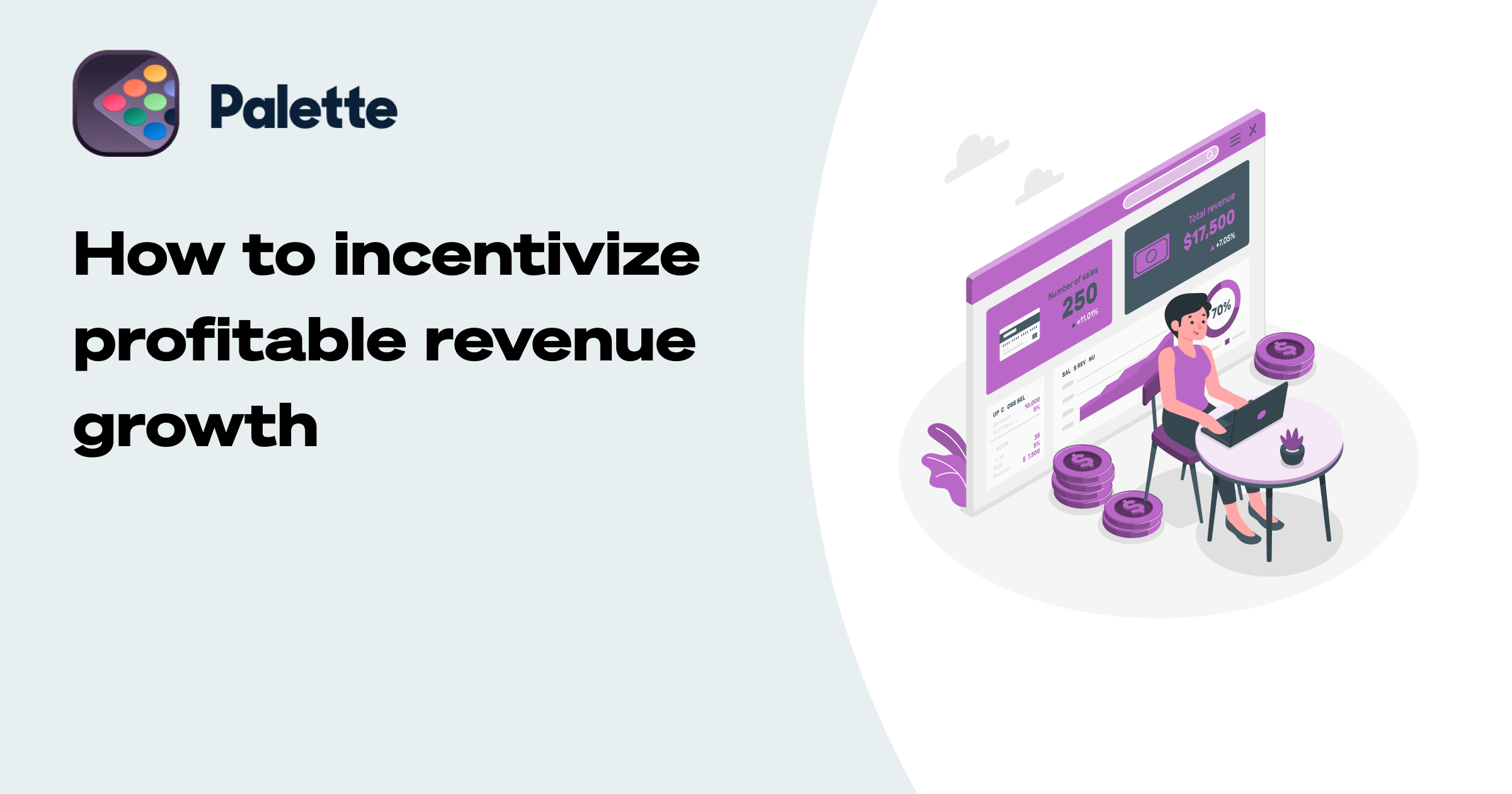 How to incentivize profitable growth.