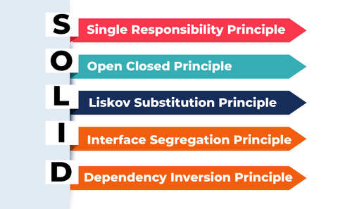 Hyper Group - Marketing, Gestão & Tecnologia