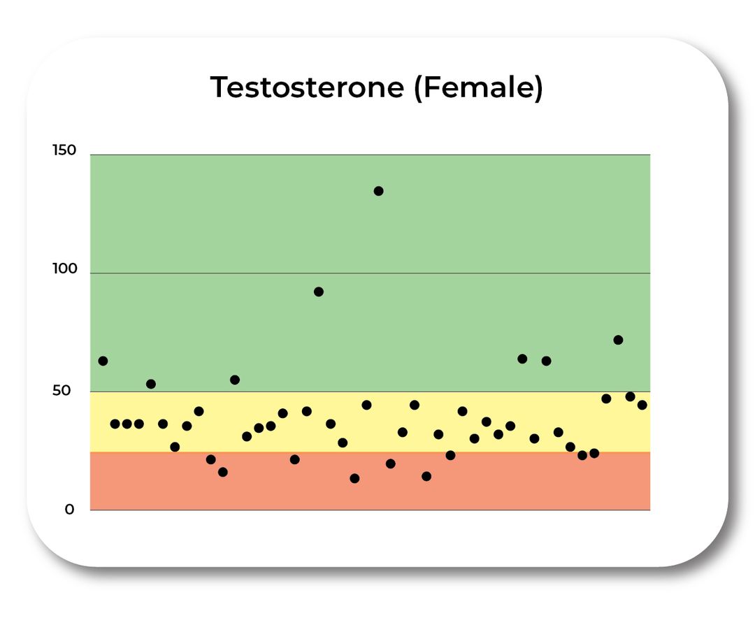 High Dose Glutathione | NEXT HEALTH