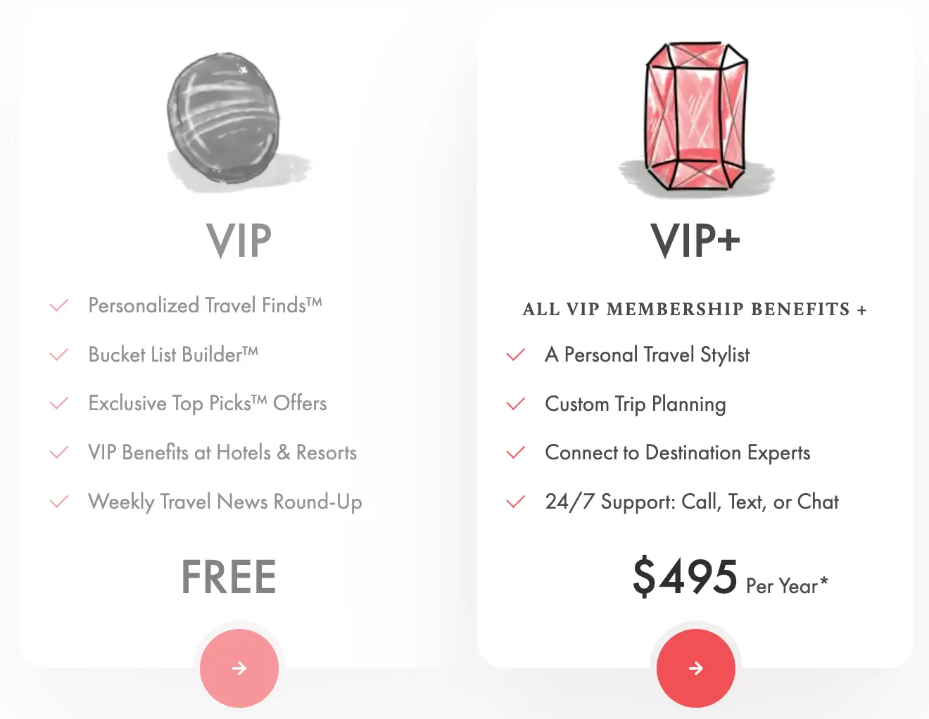 Is VIP Traveler the Best Choice for Elite Travel in 2024?