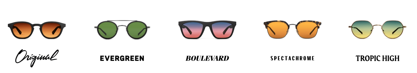 Tens Sunglasses Review: Premium Eyewear for Travelers?