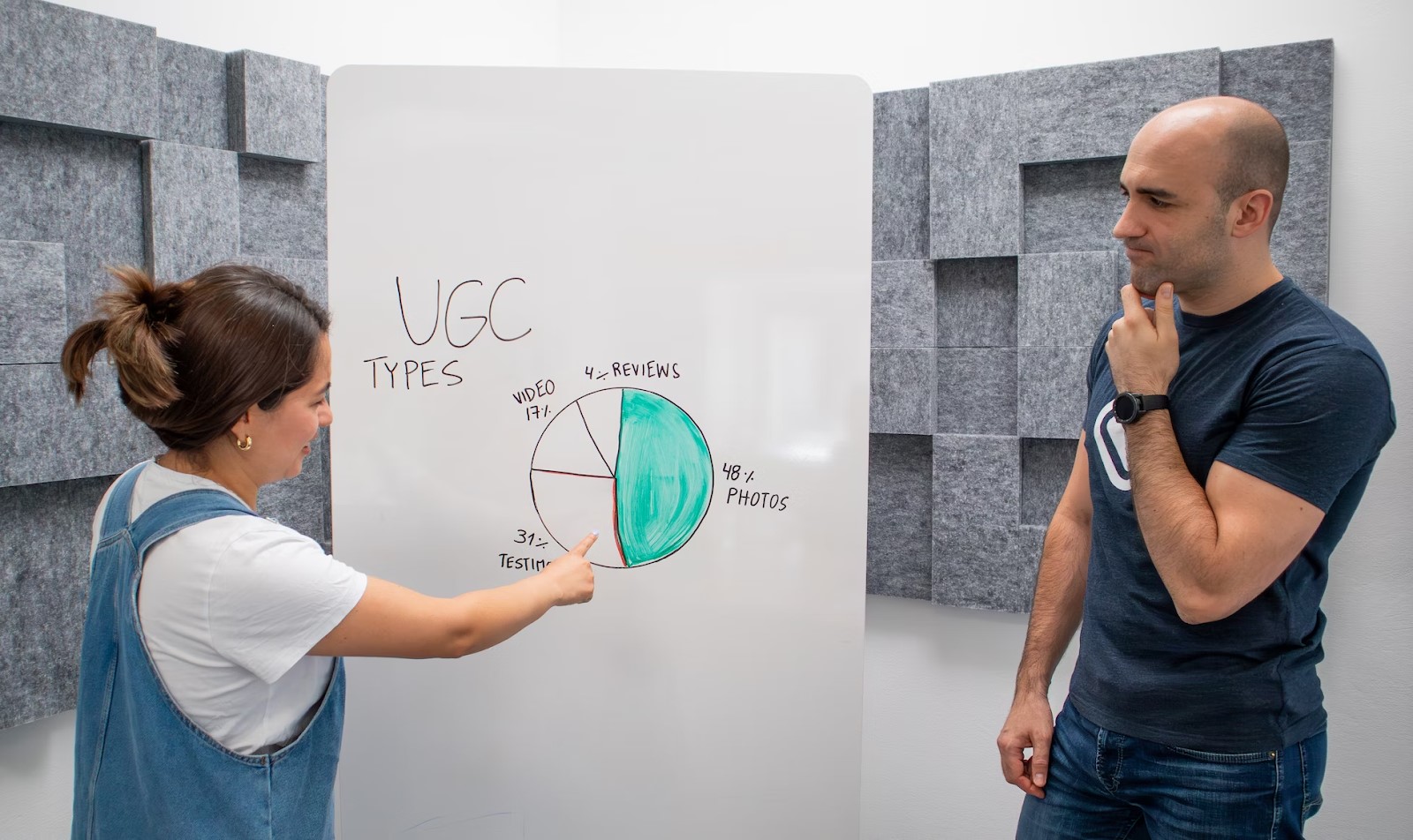 UGC Marketing: Top 5 Examples