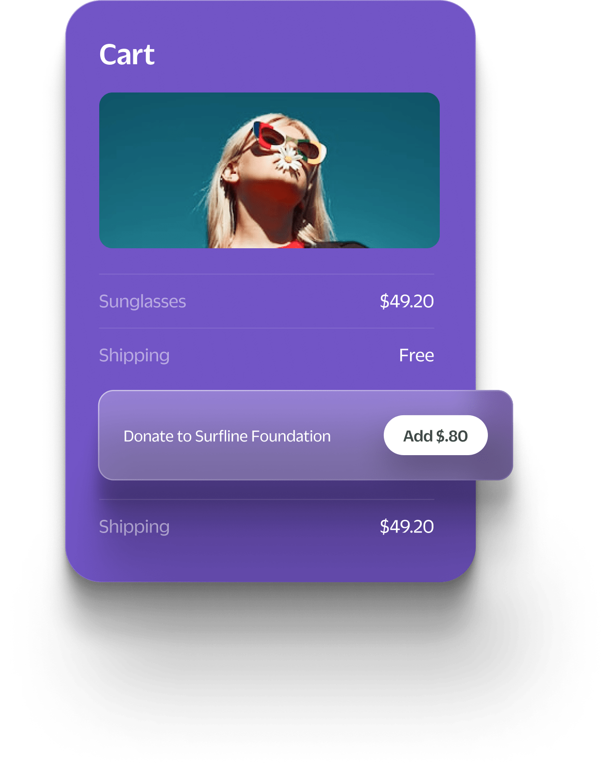 Round Up Donation Platform | ShoppingGives