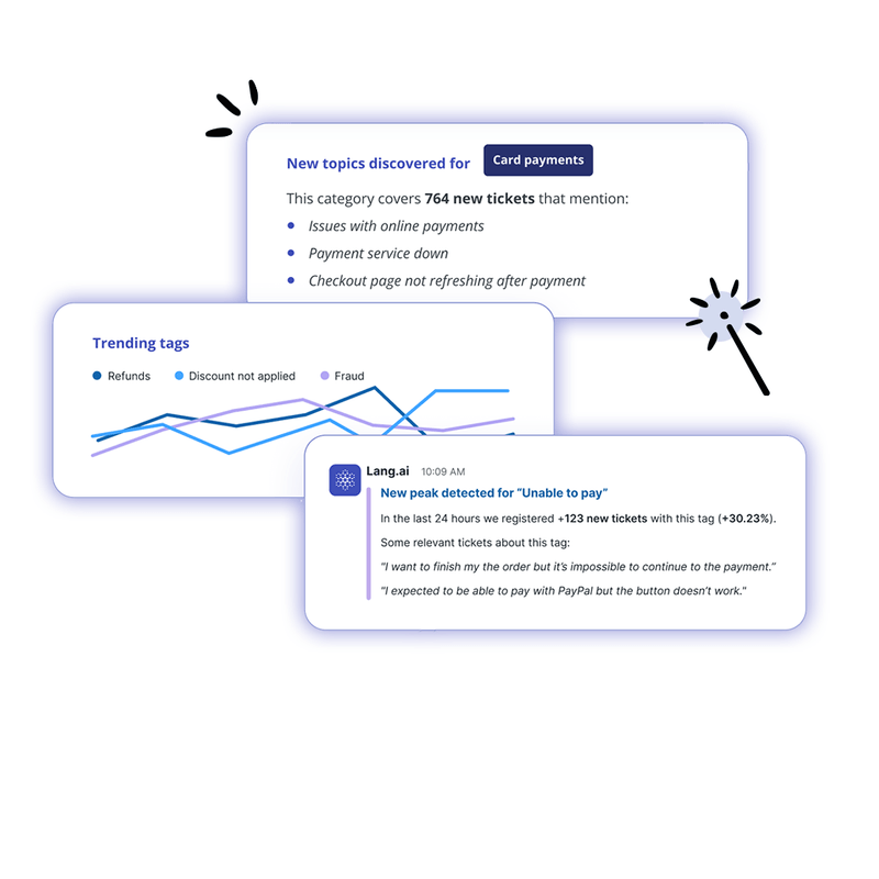 Lang.ai - Unlock CX data with easy-to-use AI