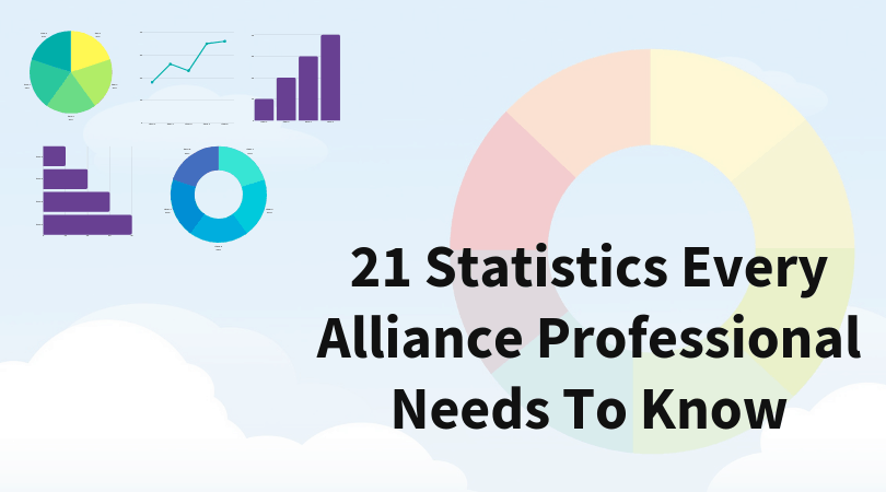 21 Business Statistics Every Alliance Professional Needs To Know