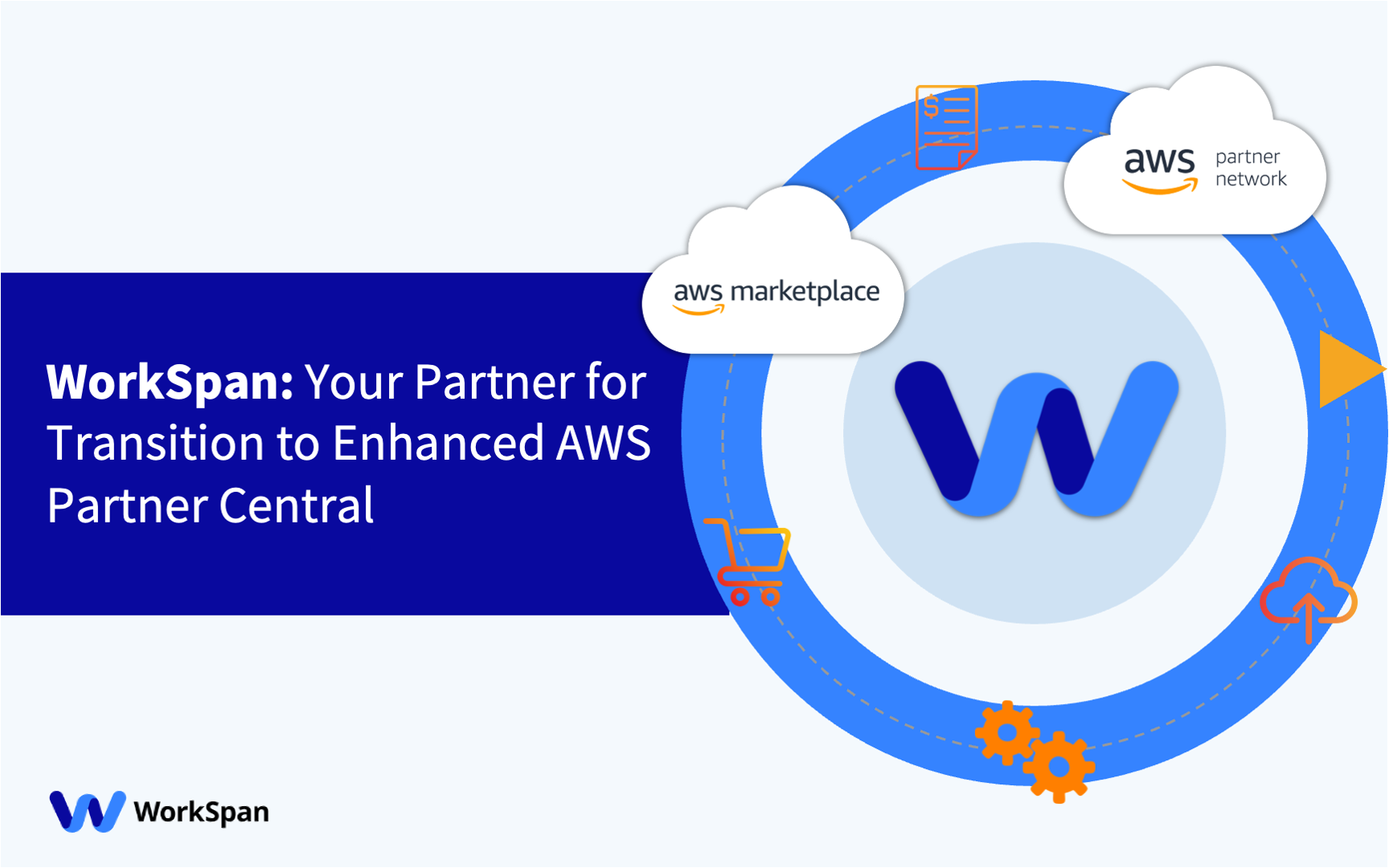 WorkSpan: Your Partner for Transition to Enhanced AWS Partner Central