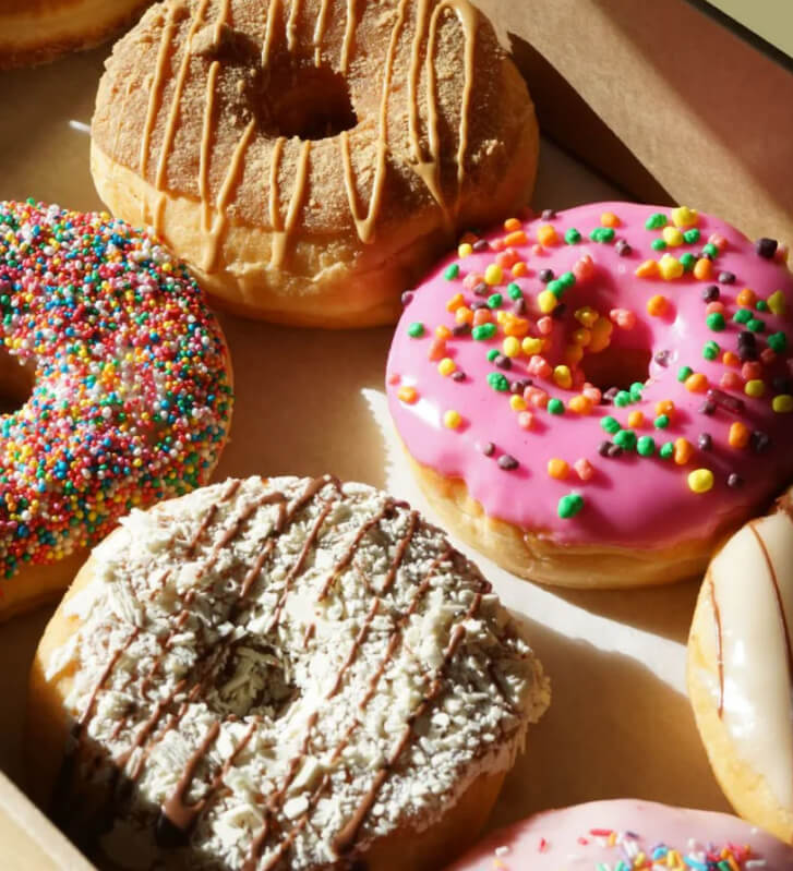 Gift Analytics & Performance | Giftnote