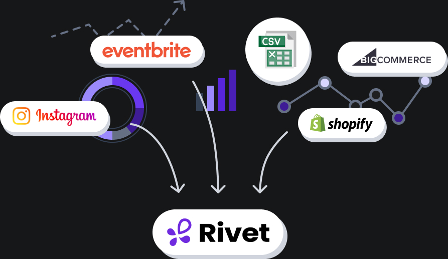 Rivet | Activate Your Fans