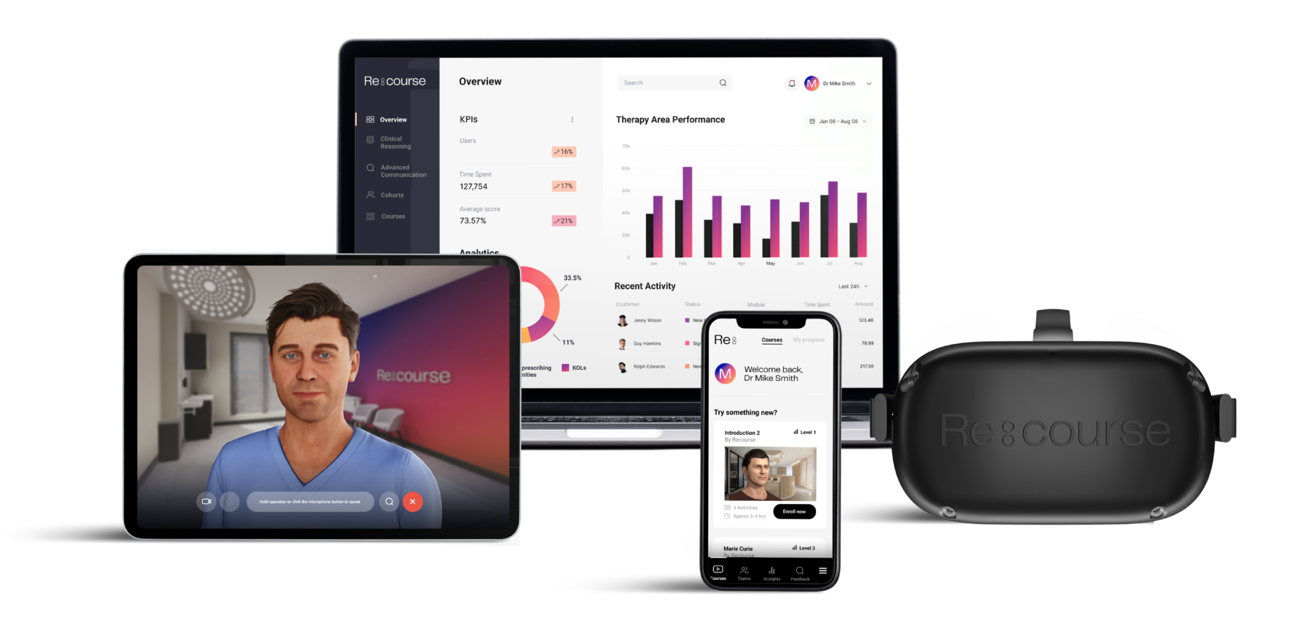 Re:course - Reimagine clinician potential, transform patient care