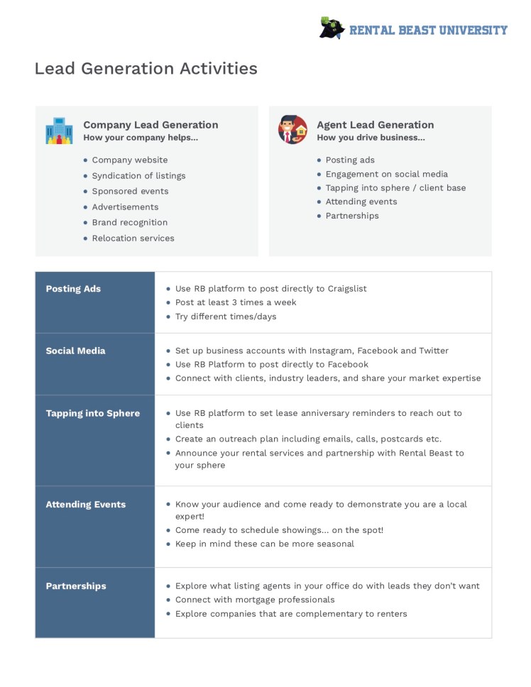 15 Lead Generation Ideas for Busy Real Estate Agents