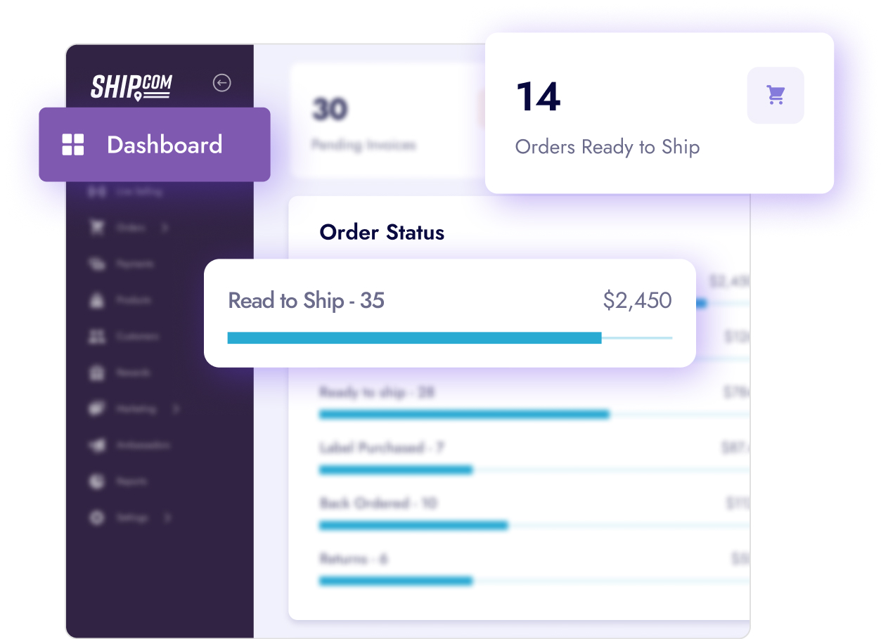 Ship.com | Lowest Possible Rates on Shipping with USPS and UPS