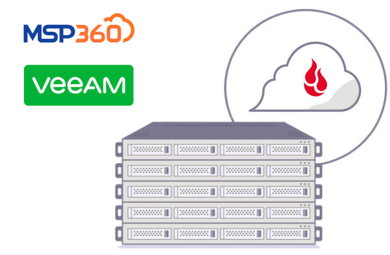 Backblaze B2 Backup and Archive