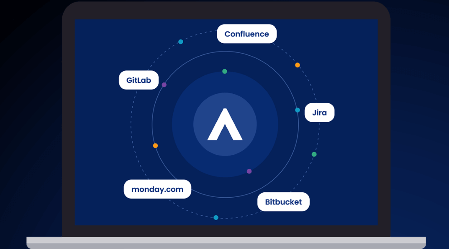 How Avisi Reduces DevOps Time By 75%