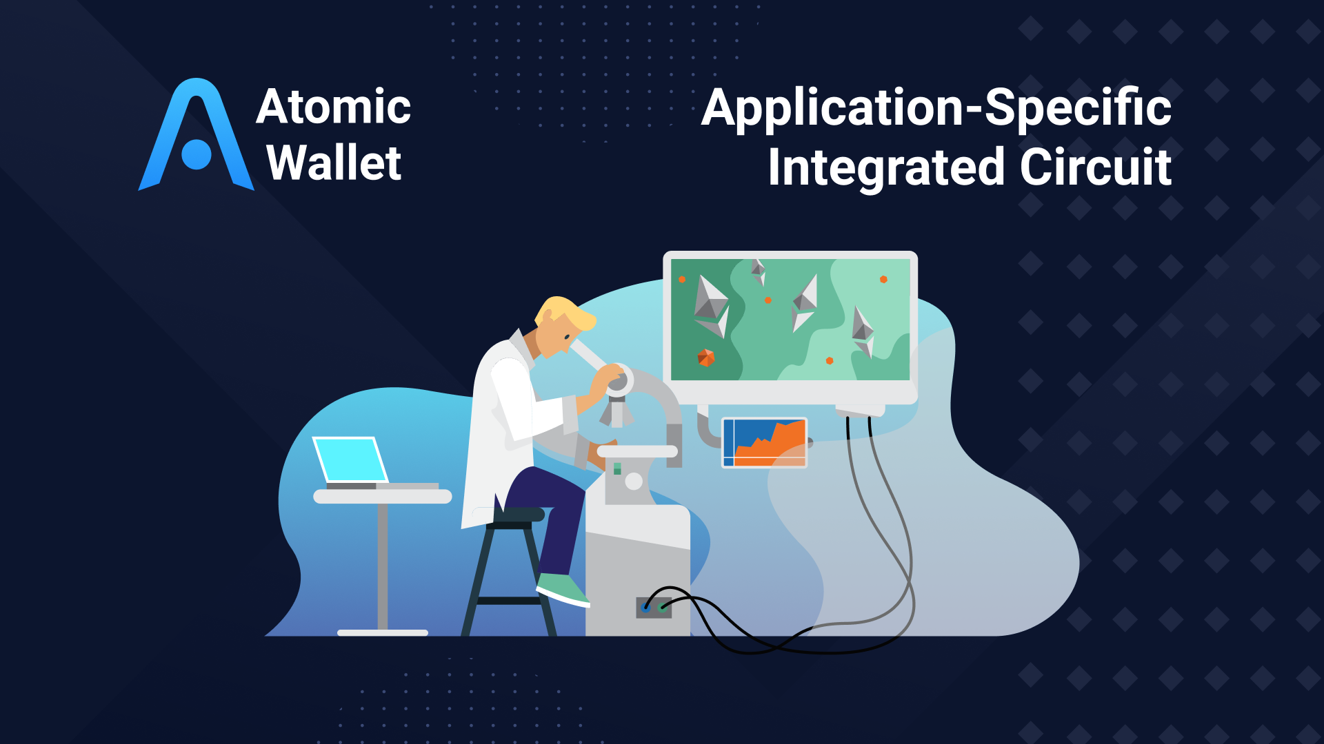 What is Application-Specific Integrated Circuit (ASIC)?