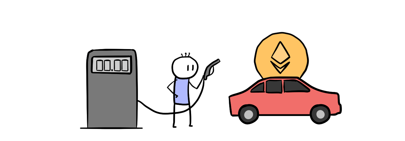 Ethereum Network Fees: Explained