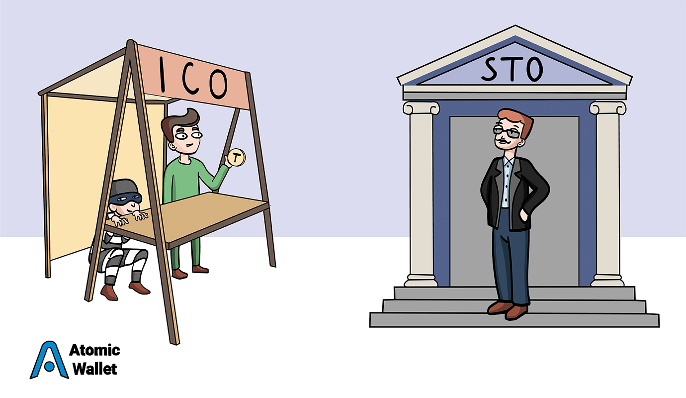 Security Token Offering (STO): Explained
