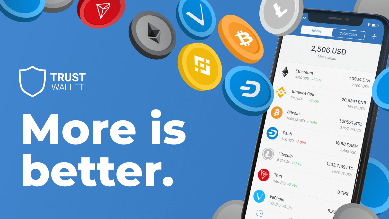 Best 8 Ethereum Wallets Review 2024: Choose the Best Wallet for Your ETH