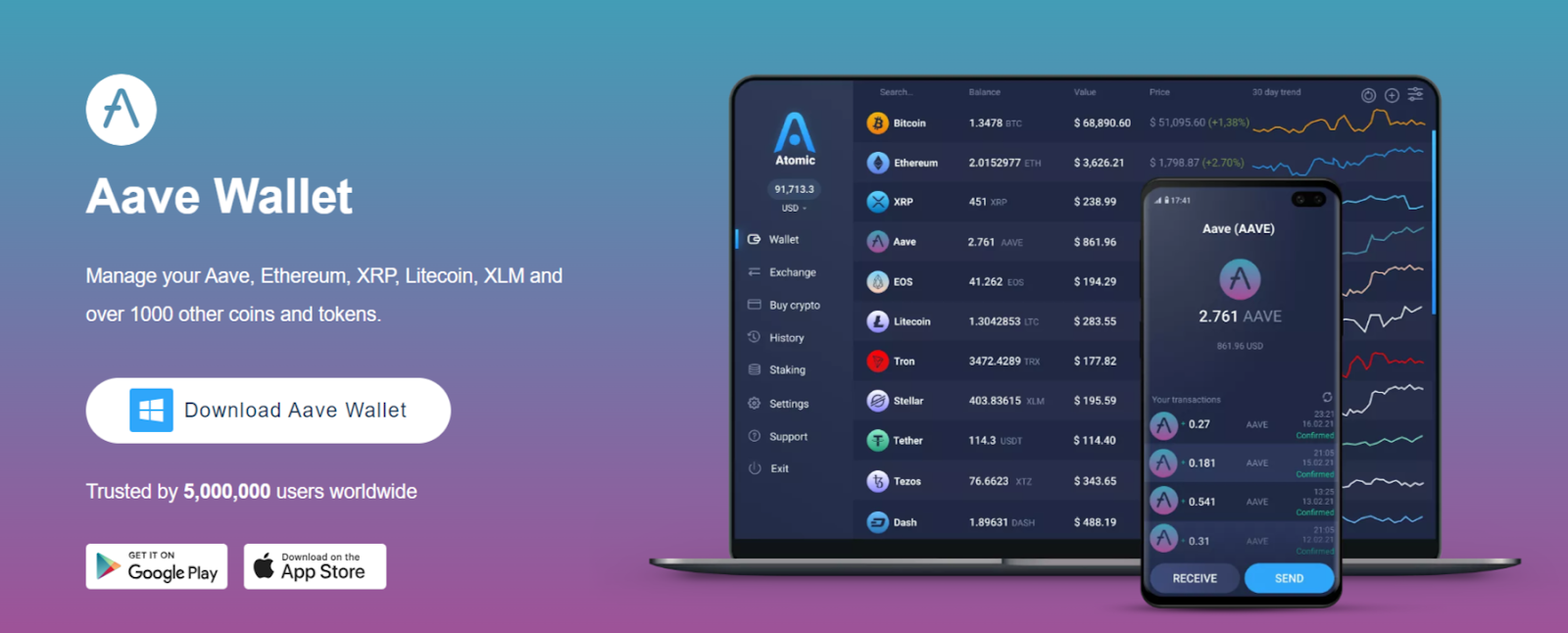 Aave: Everything You Need to Know on the Popular DeFi Protocol