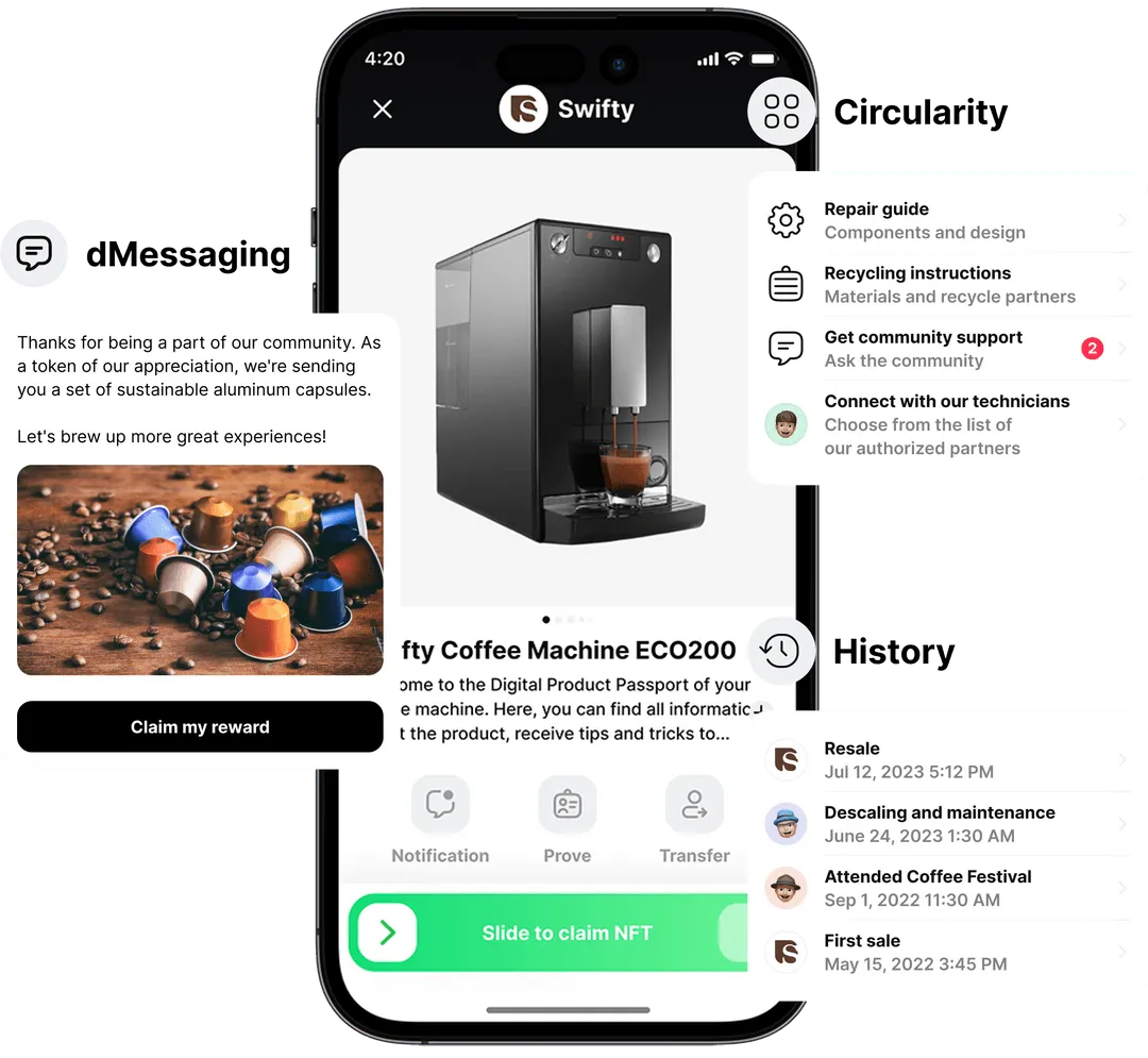 Understanding Digital Product Passports: A Comprehensive Guide to EU ...