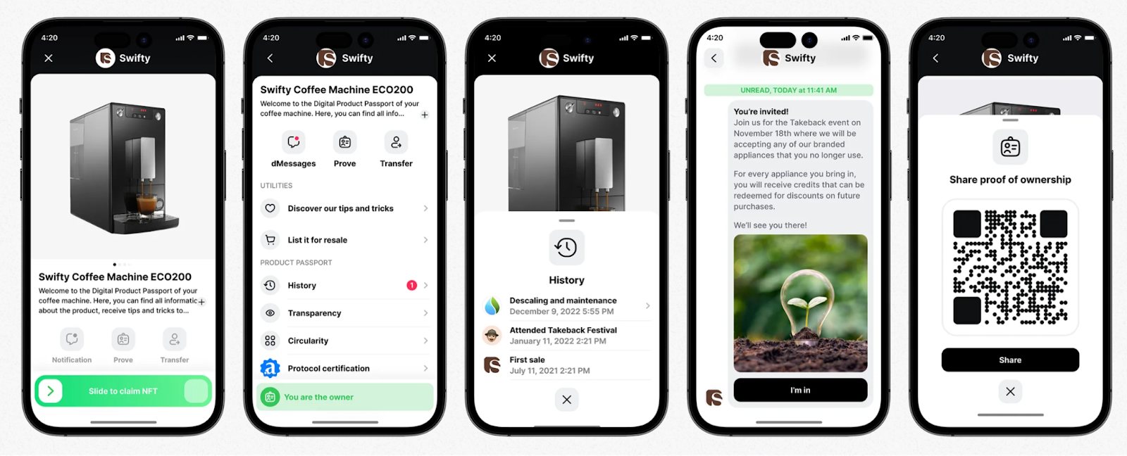 Understanding Digital Product Passports: A Comprehensive Guide to EU ...