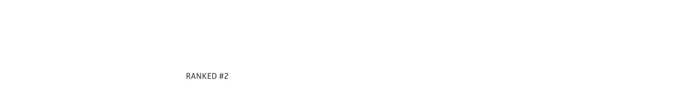 Imaginary Cloud: Software & Web Development to fuel your growth