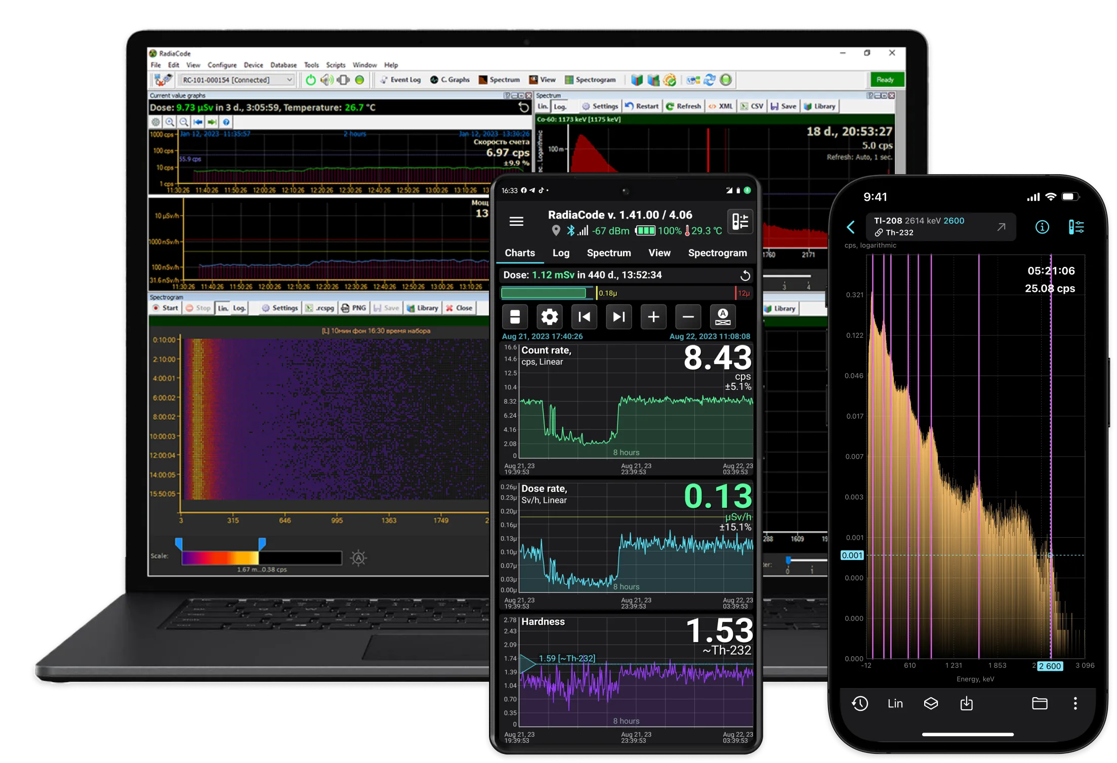 Radiation Detection Software Solutions | Radiacode