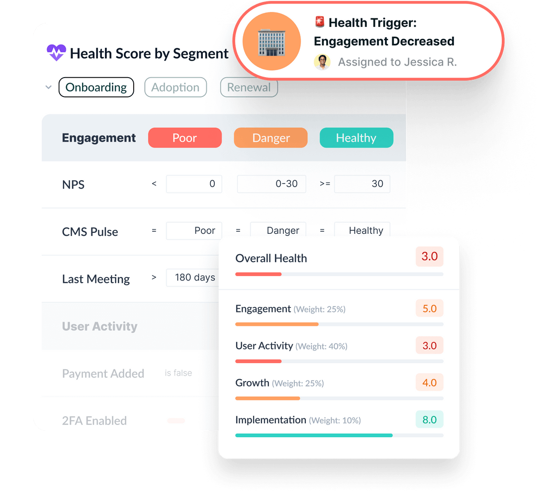 Customer Success Visibility | Integrations, Health Scores, and Reports