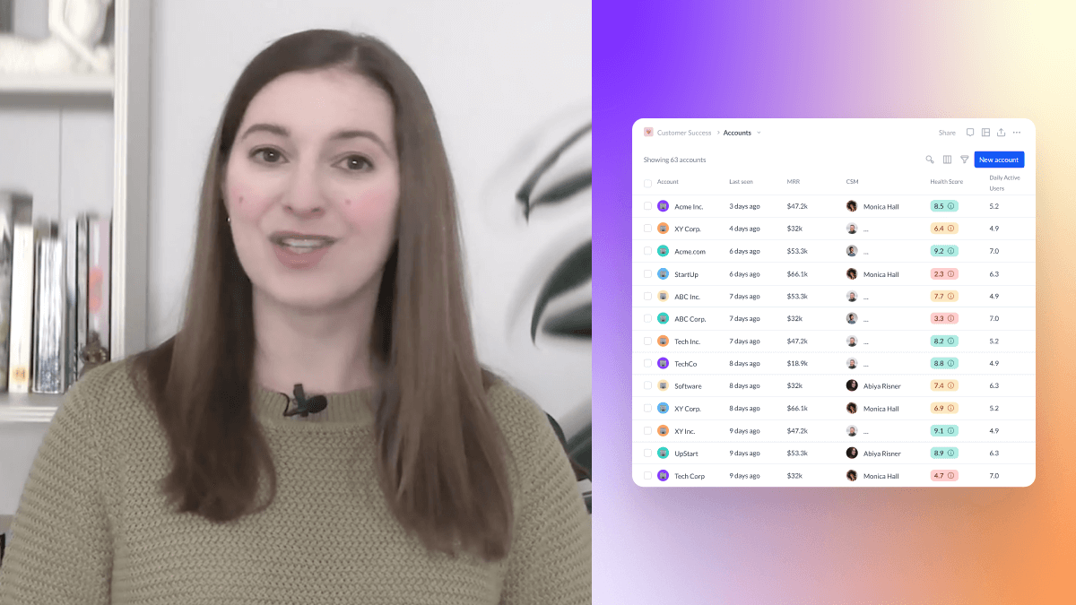 Vitally Academy | Visualizing Data with Views