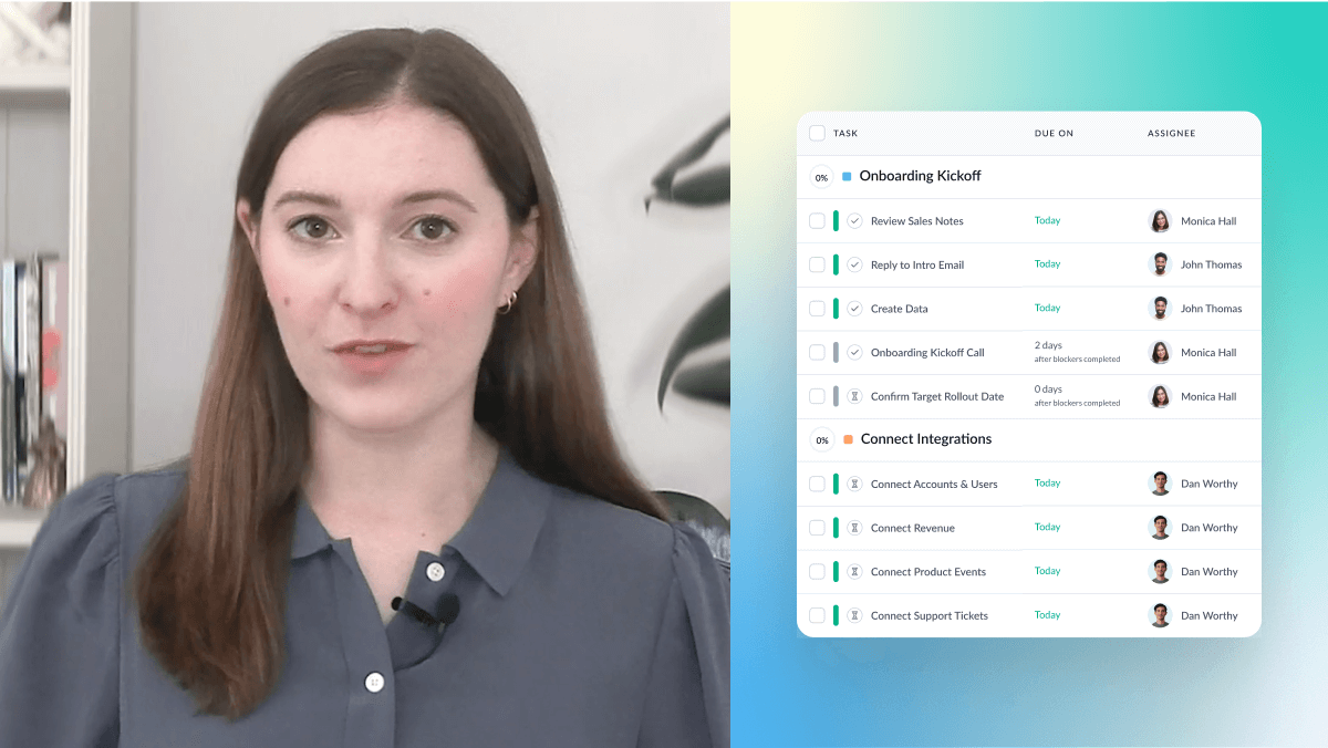 Vitally Academy | Keep Teams on Track with Projects