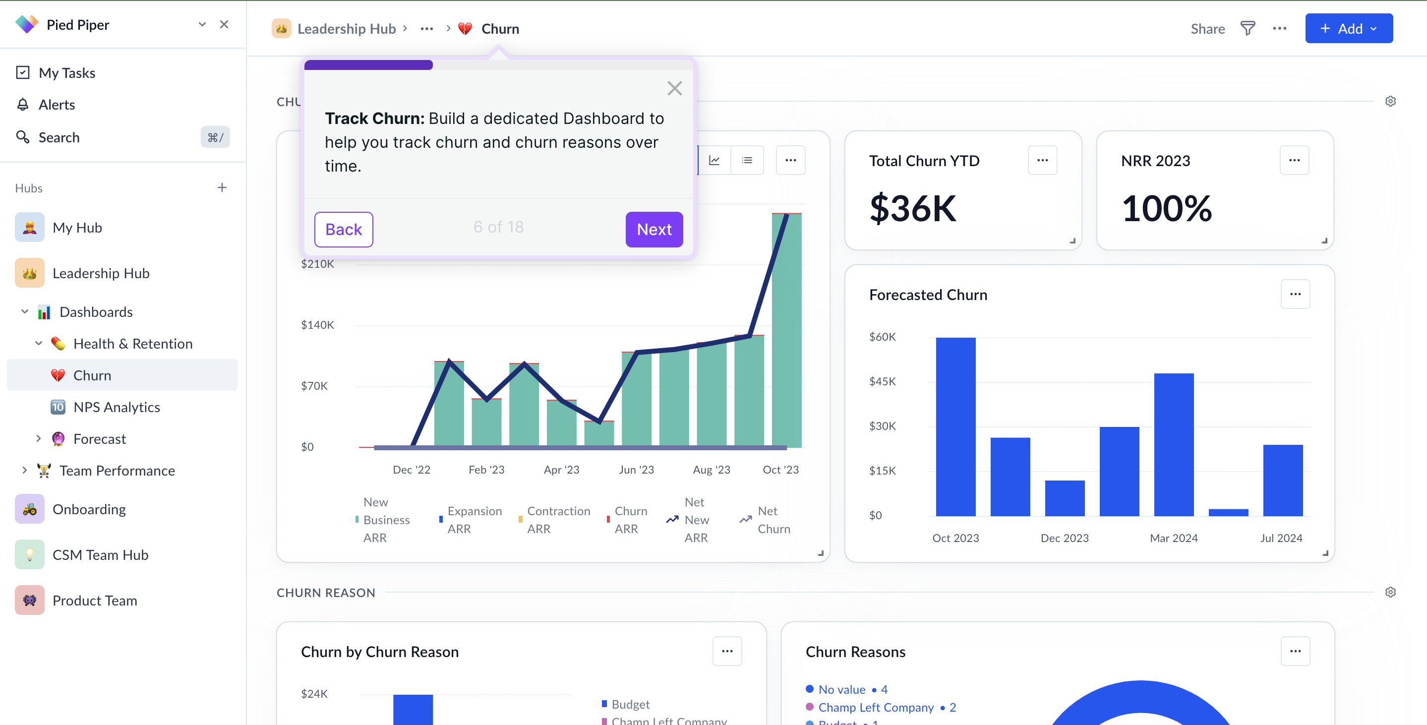 Vitally Academy | Dashboards Product Tour