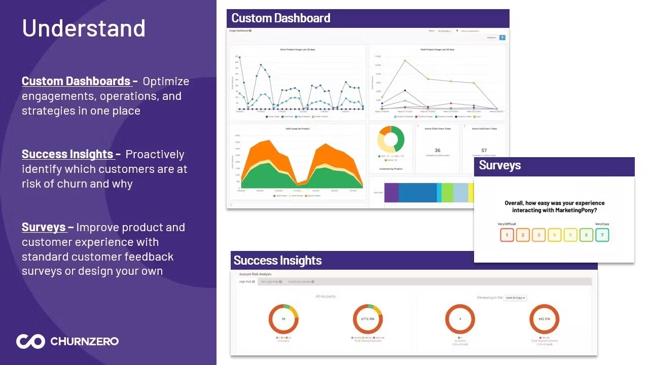 The 5 Best Catalyst Alternatives for Customer Success Management