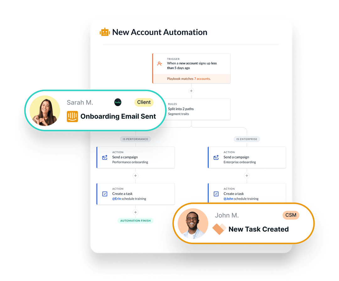 Vitally | A New Era for Customer Success Productivity
