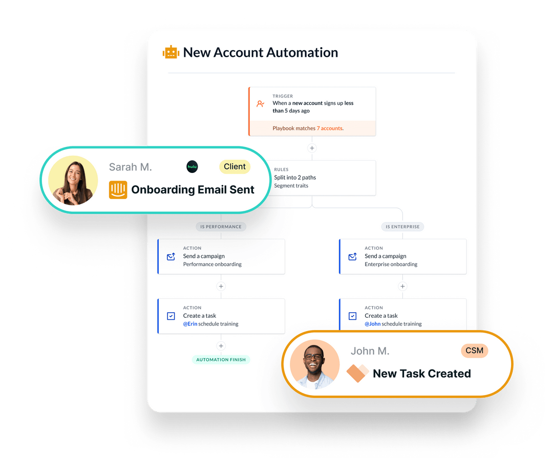 Vitally | A New Era for Customer Success Productivity