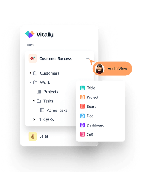 Vitally | A New Era for Customer Success Productivity