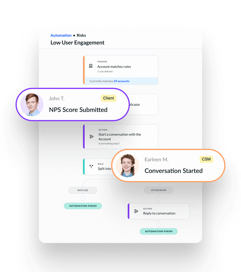 Vitally | A New Era for Customer Success Productivity