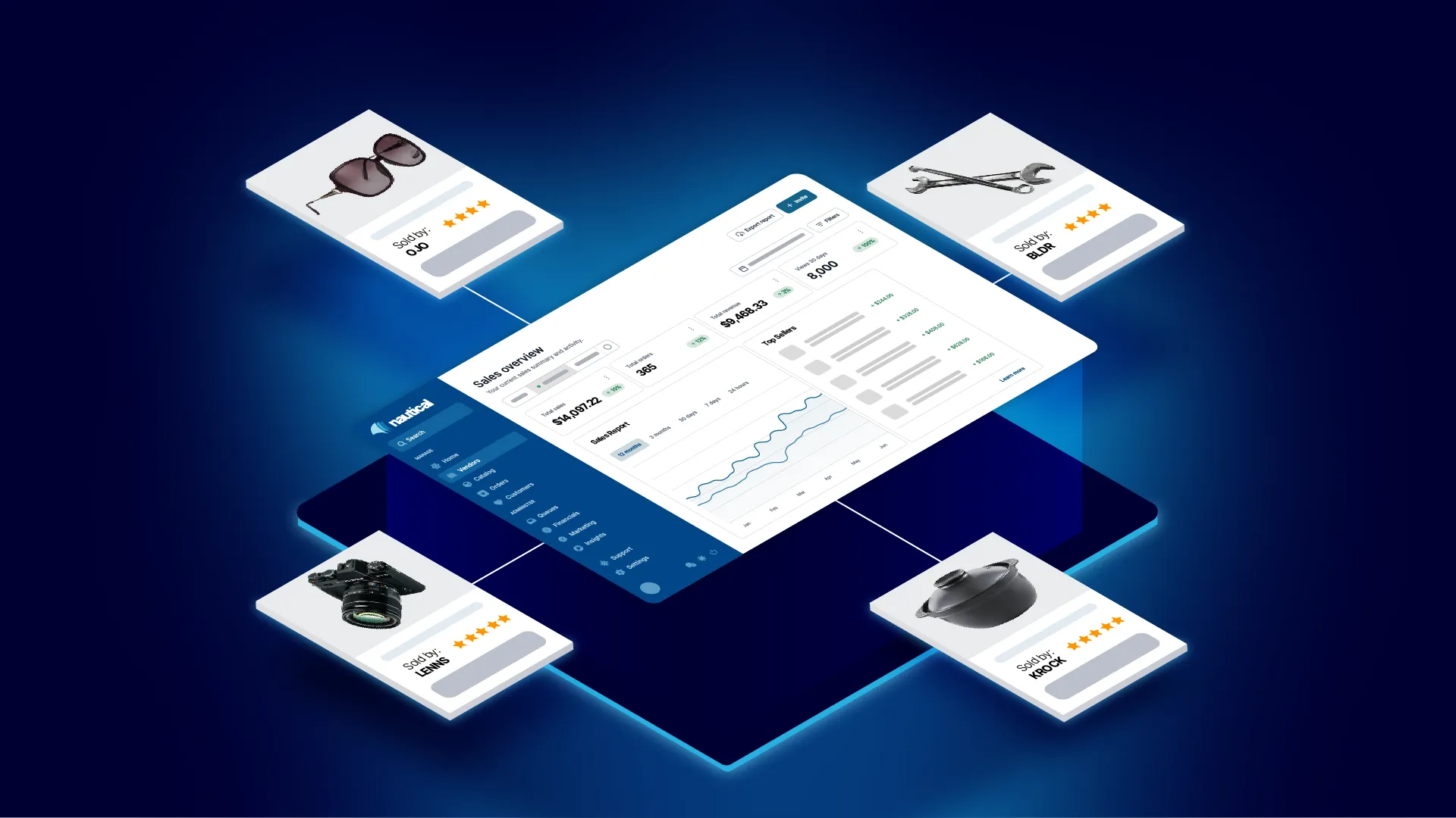 Multi Vendor Marketplace Platform | Nautical Commerce