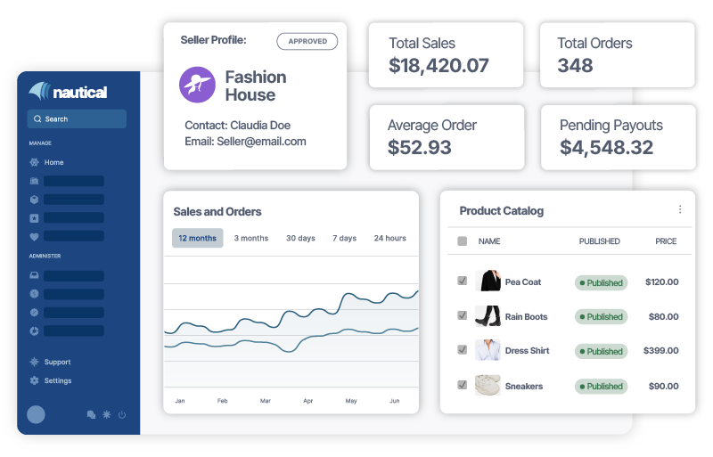 Nautical Commerce | Enable Marketplace Sellers