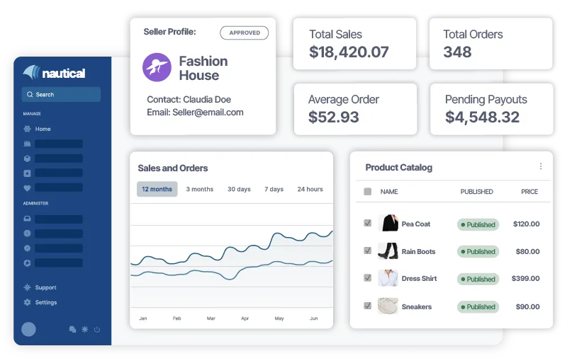 Enable Marketplace Sellers - Ecommerce Solution | Nautical Commerce