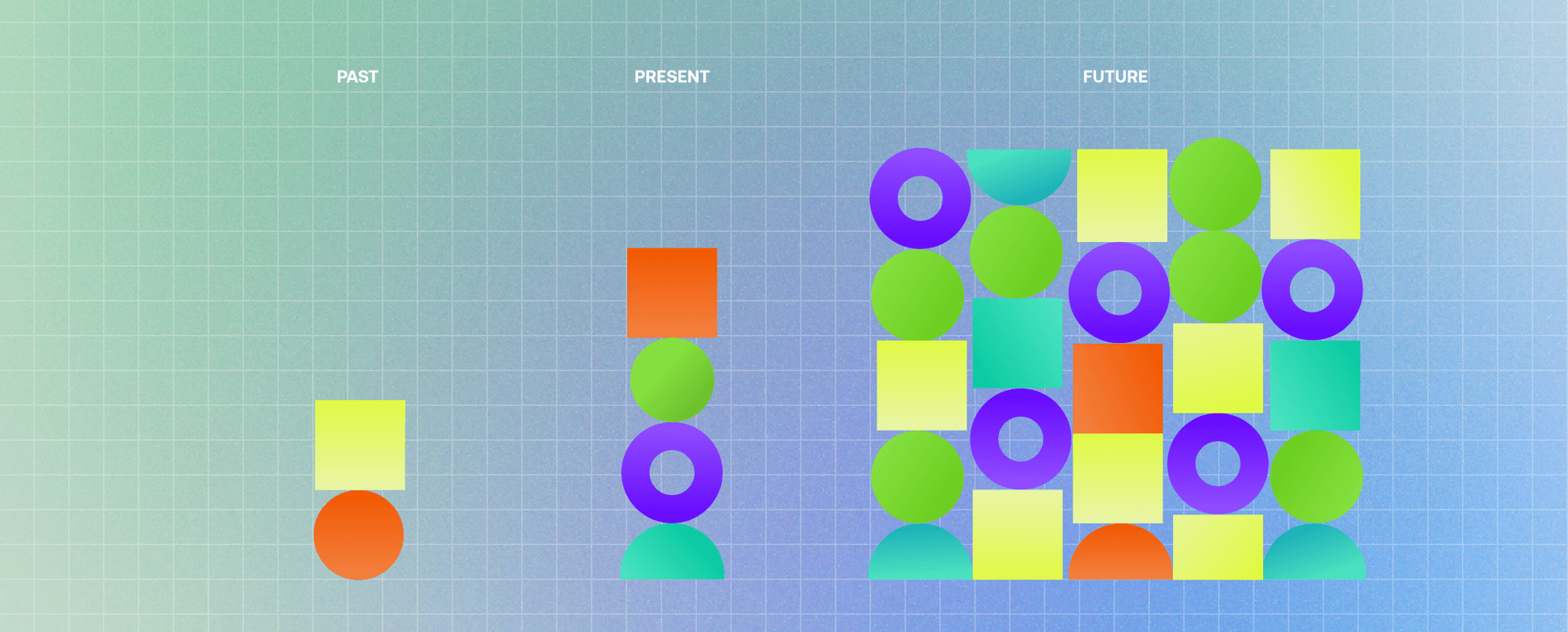 The Past, Present, and Future of Video Understanding Applications