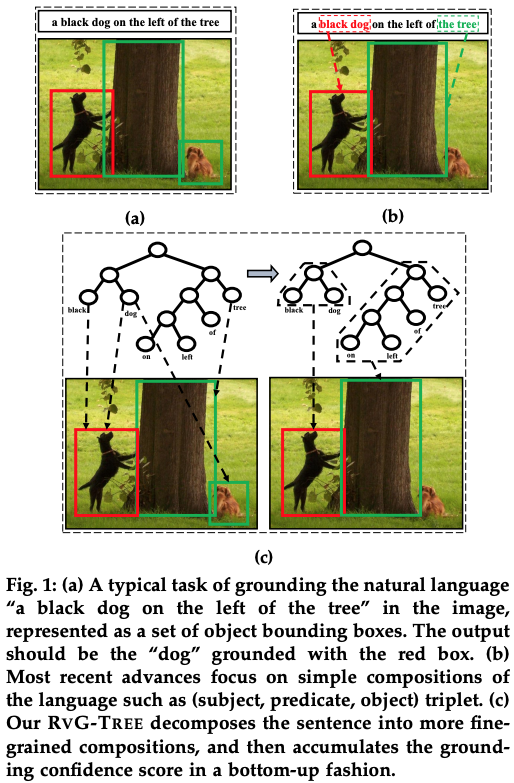 What Is Multimodal AI?