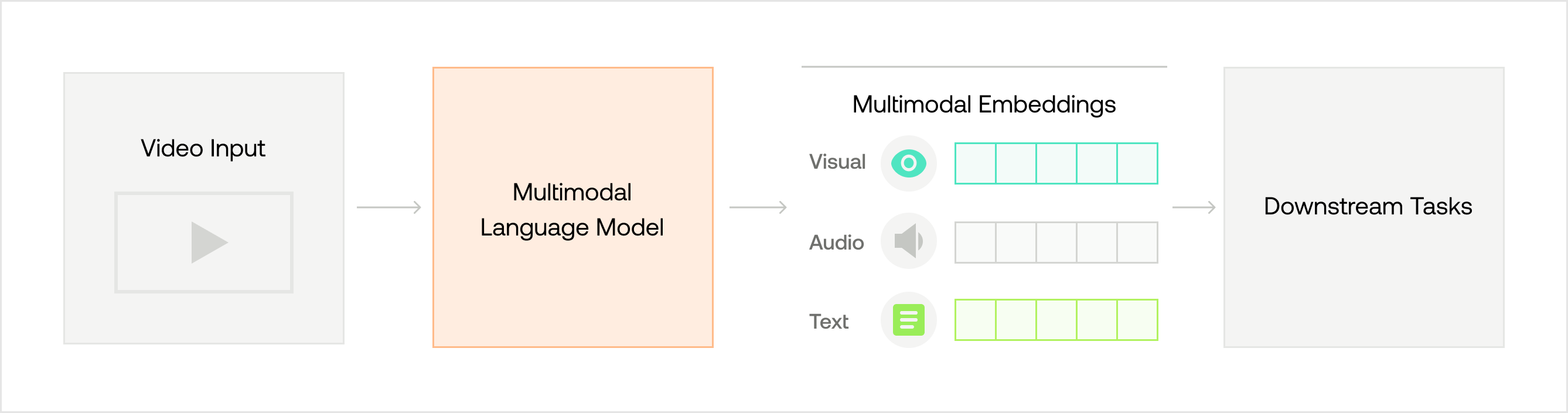 Introducing The Multimodal AI (23Labs) Hackathon