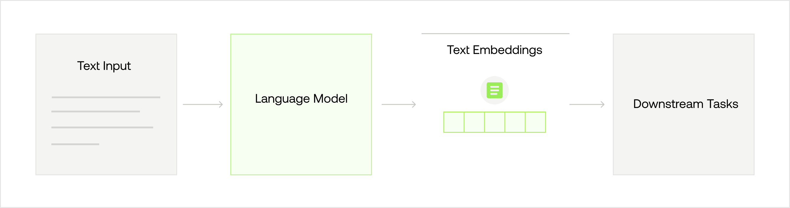 Introducing The Multimodal AI (23Labs) Hackathon
