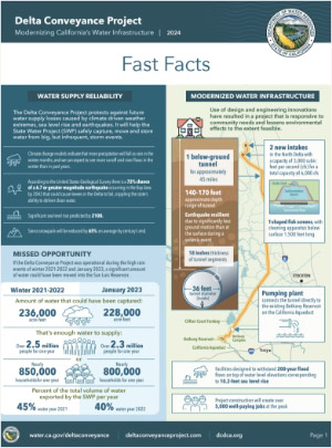 About the Delta Conveyance Project