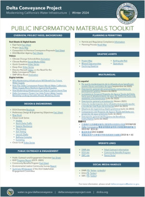 About the Delta Conveyance Project