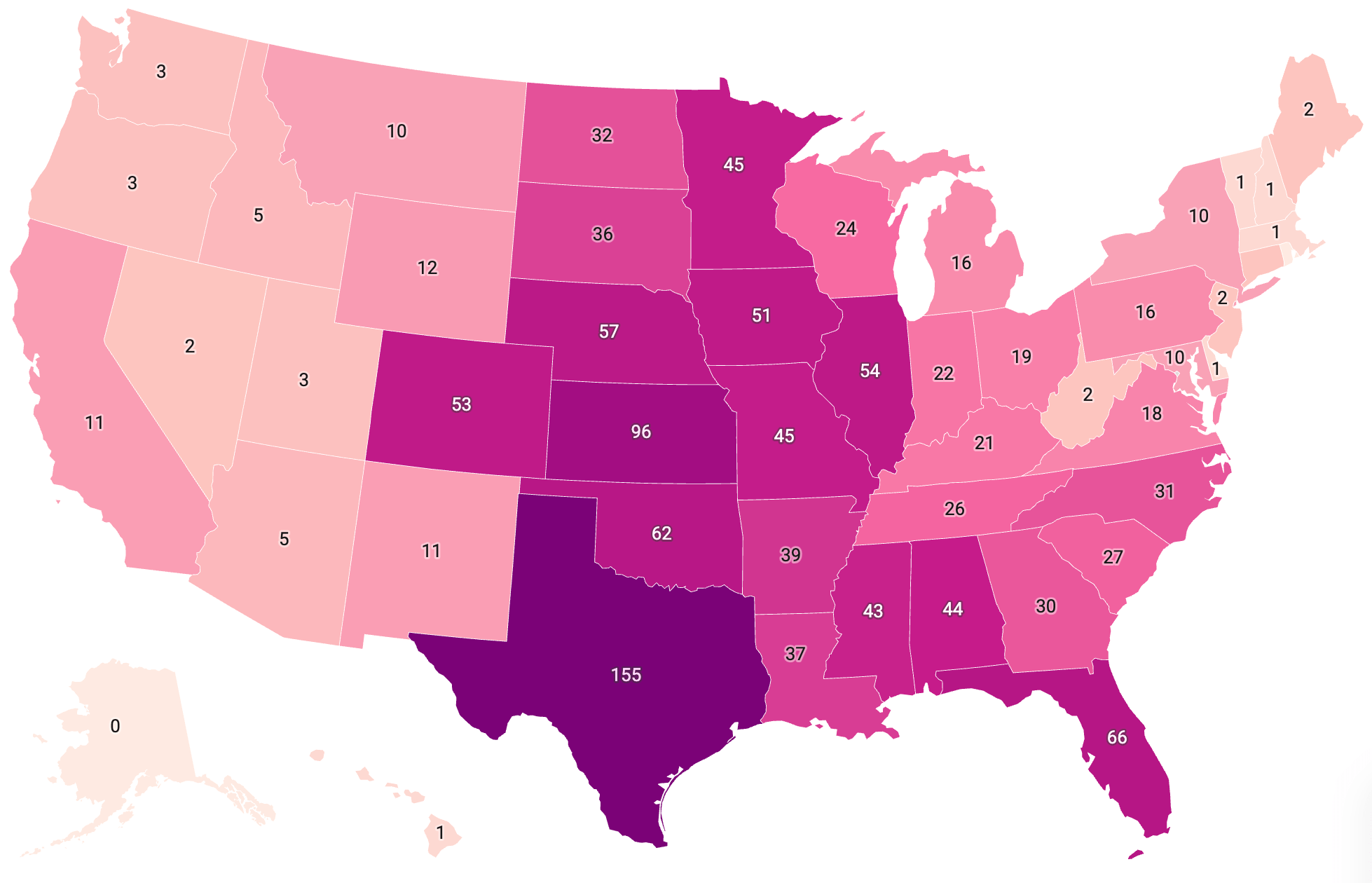 Tornado Alley States 2023