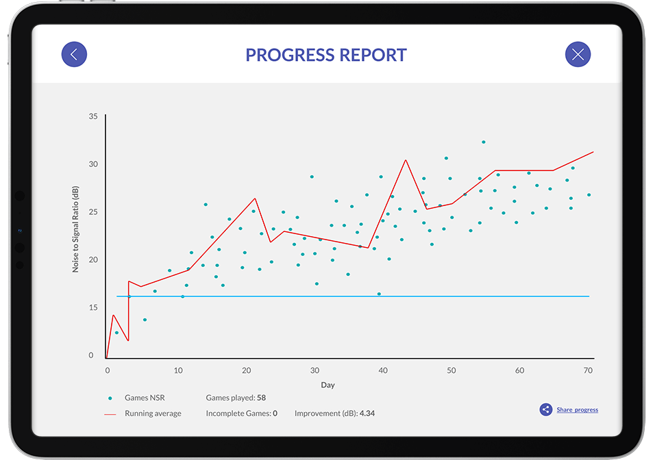 Sound Storm | Spatial Processing App | Download Now